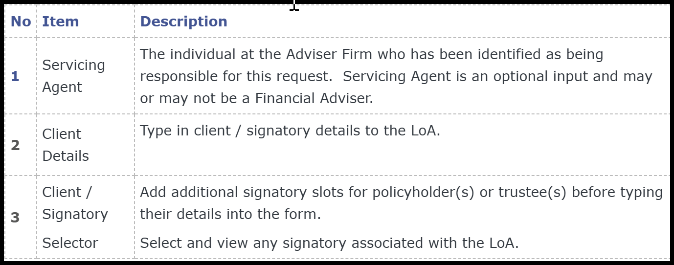 Step 1 - Adding Client Details – Unipass Letter of Authority